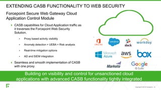 Securing Beyond the Cloud Generation | PPT