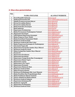 Havid rambu sinaga | PDF