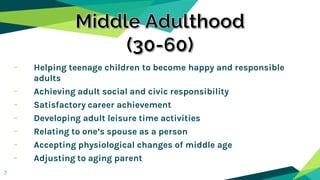 Havighursts-Stages-of-Development.pdf