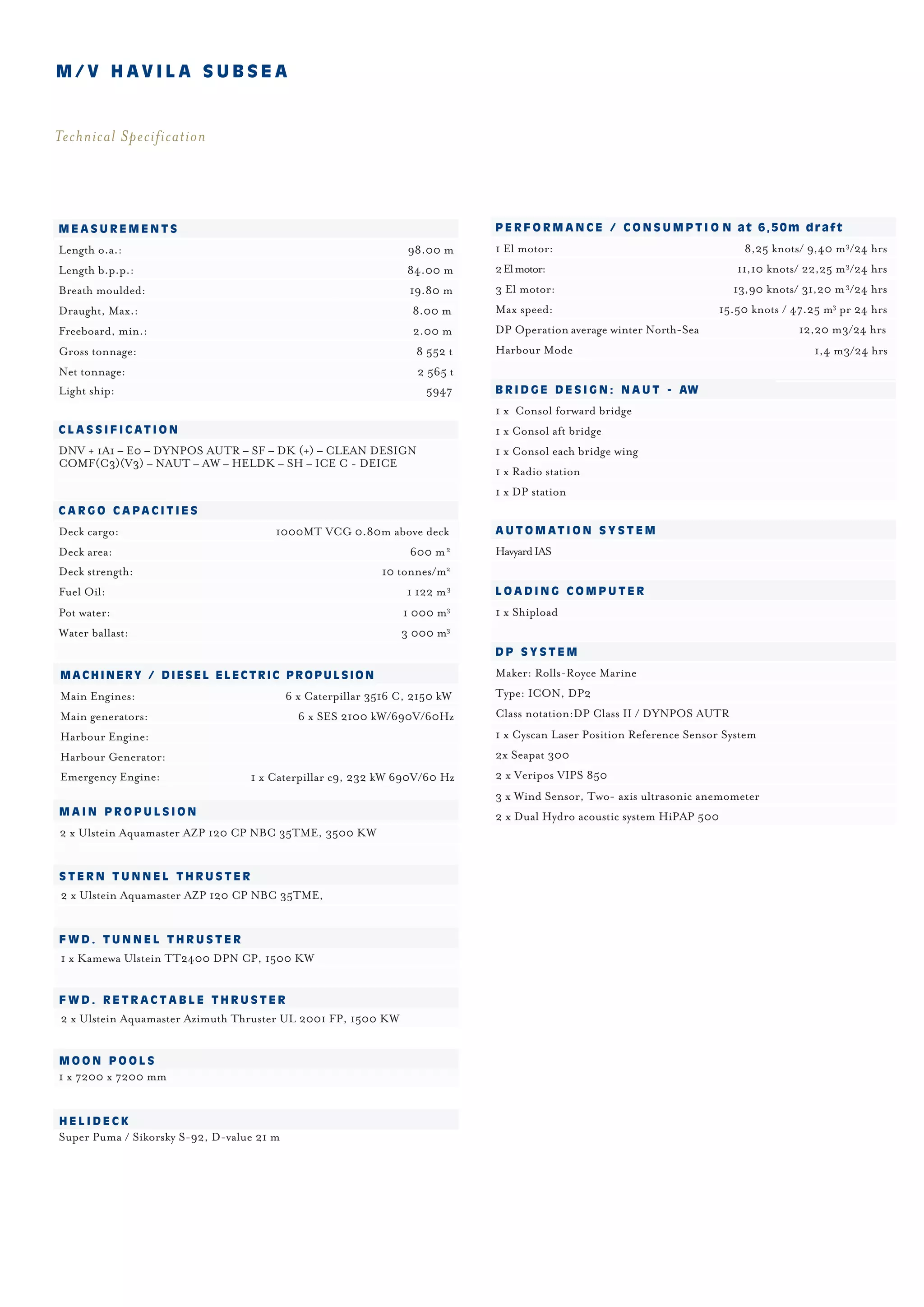 Havila subsea.pdf