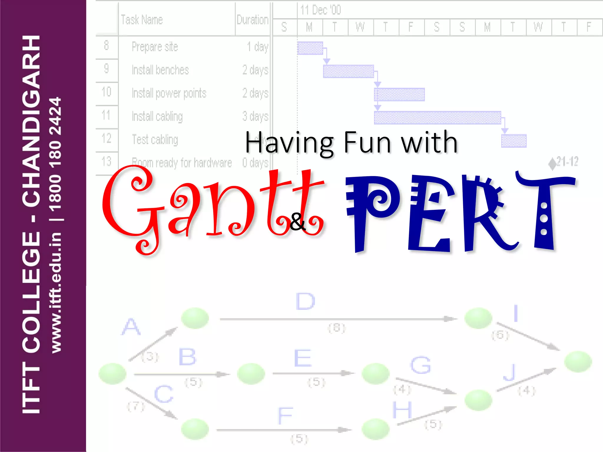 ITFT - PROJECT MANAGEMENT | PDF