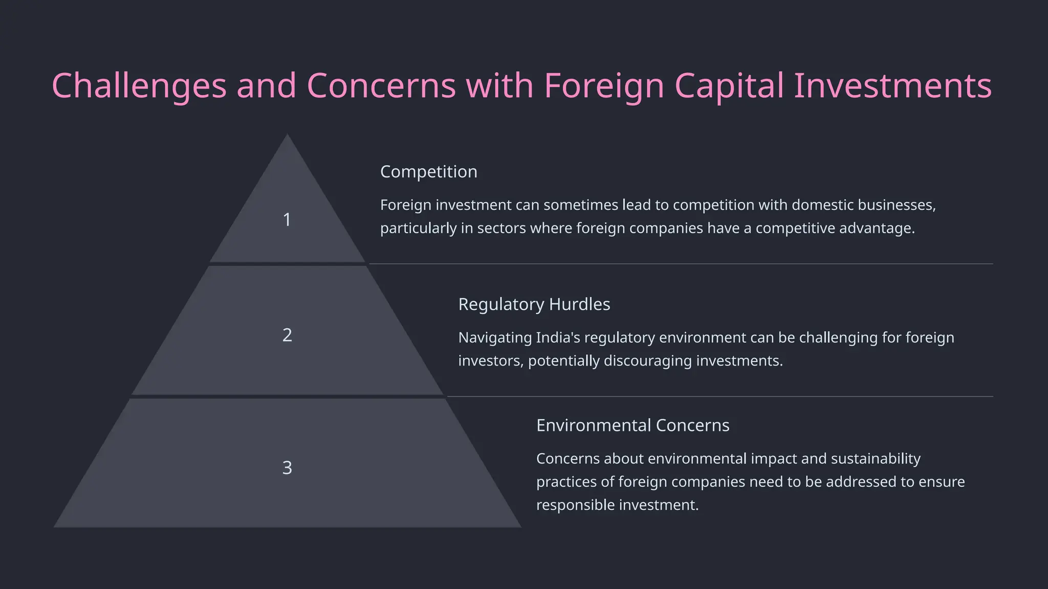 the role of foreign capital in Indian economy.pptx