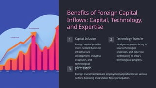 the role of foreign capital in Indian economy.pptx