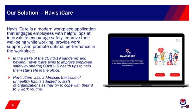 Havis iCare Project | PPT