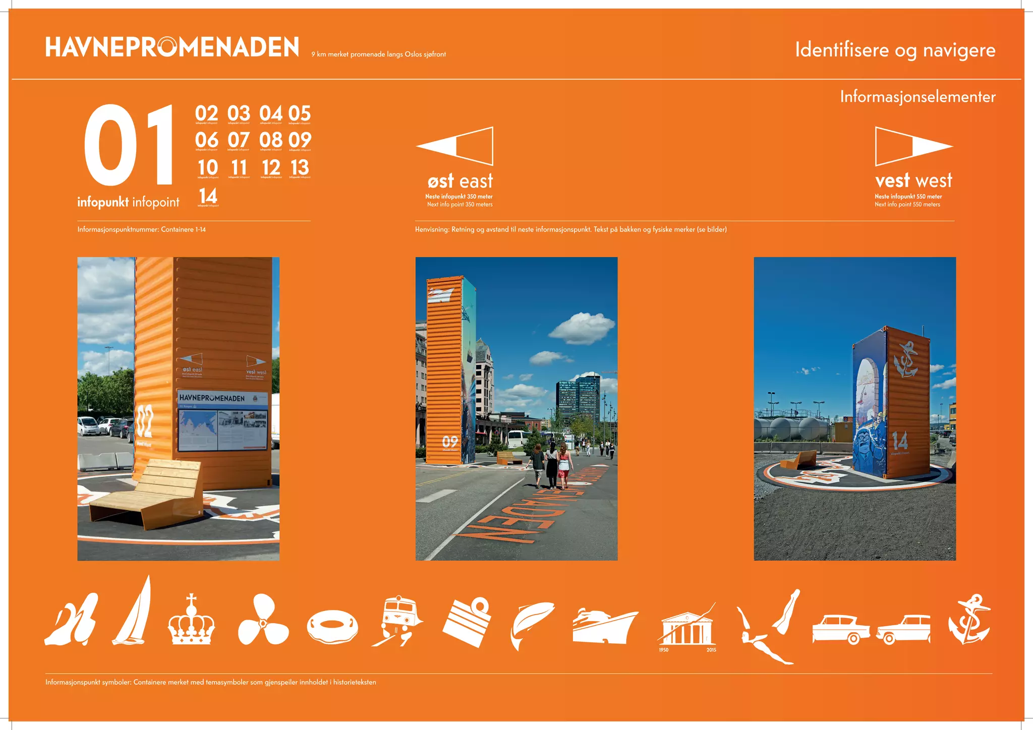 Havnepromenaden tjenestedesign | PDF