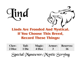 Havoc Tutorial #2 | PDF | Arms & Ammunition | Sensitive Topics