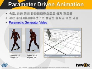 [KGC2013] dynamic and realistic game development using Havok ...