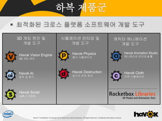 [KGC2013] dynamic and realistic game development using Havok ...