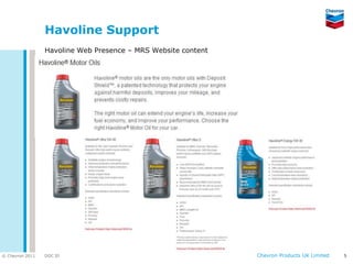 Havoline west africa ppt mrs website | PPTX