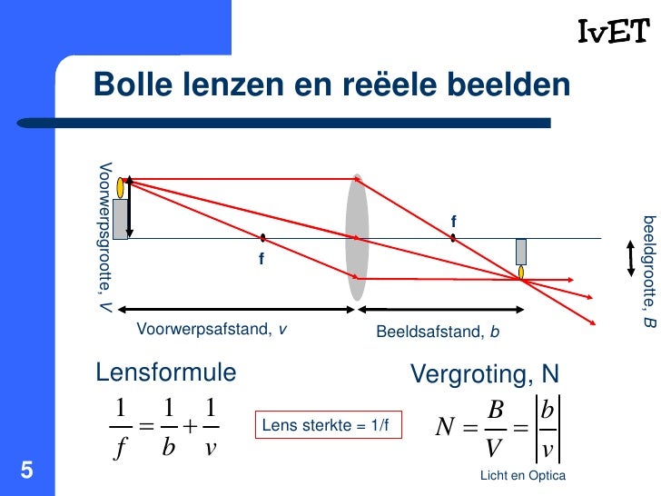 Havo natuurkunde 2012