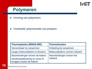 Havo Scheikunde 2013 | PPT