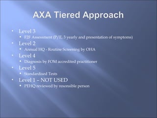 HAVS presentation IRS conference | PPT