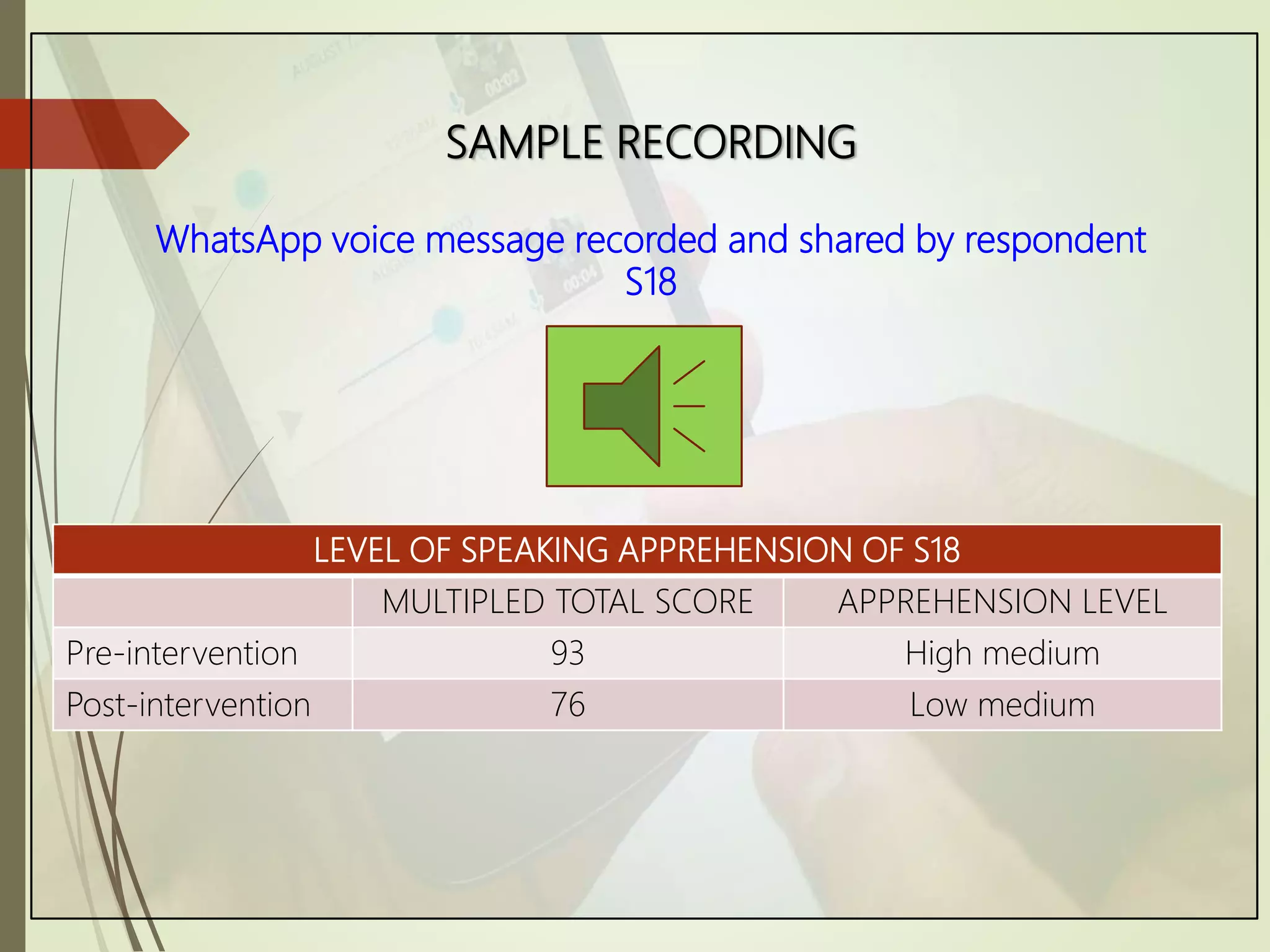 Assessing and Reducing Students' Level of Speaking Apprehension Using ...