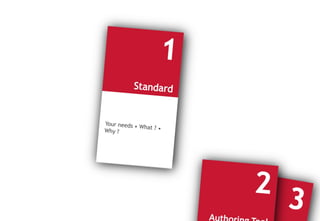 TAO DAYS - HAWAI (User Session) | PDF