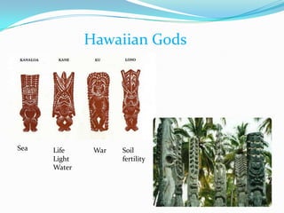 Speech Hawaii | PPT