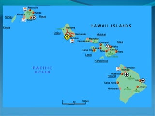 Hawaii | PPT