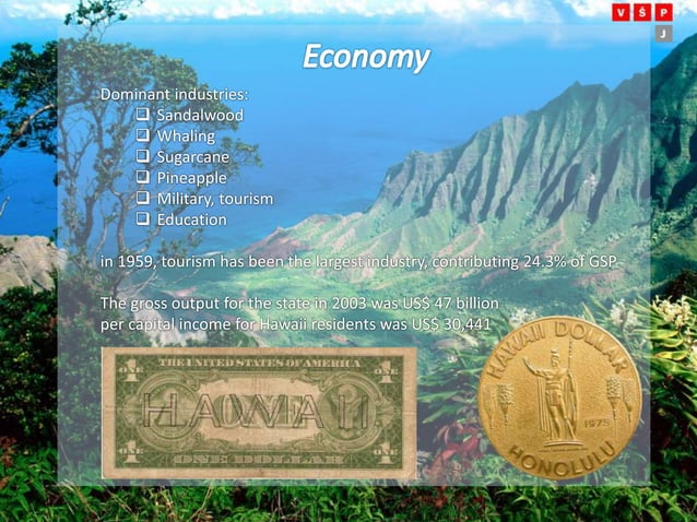 Hawaii - Aloha state | PPT