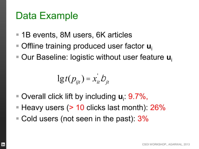 Computational Advertising-The LinkedIn Way | PPT