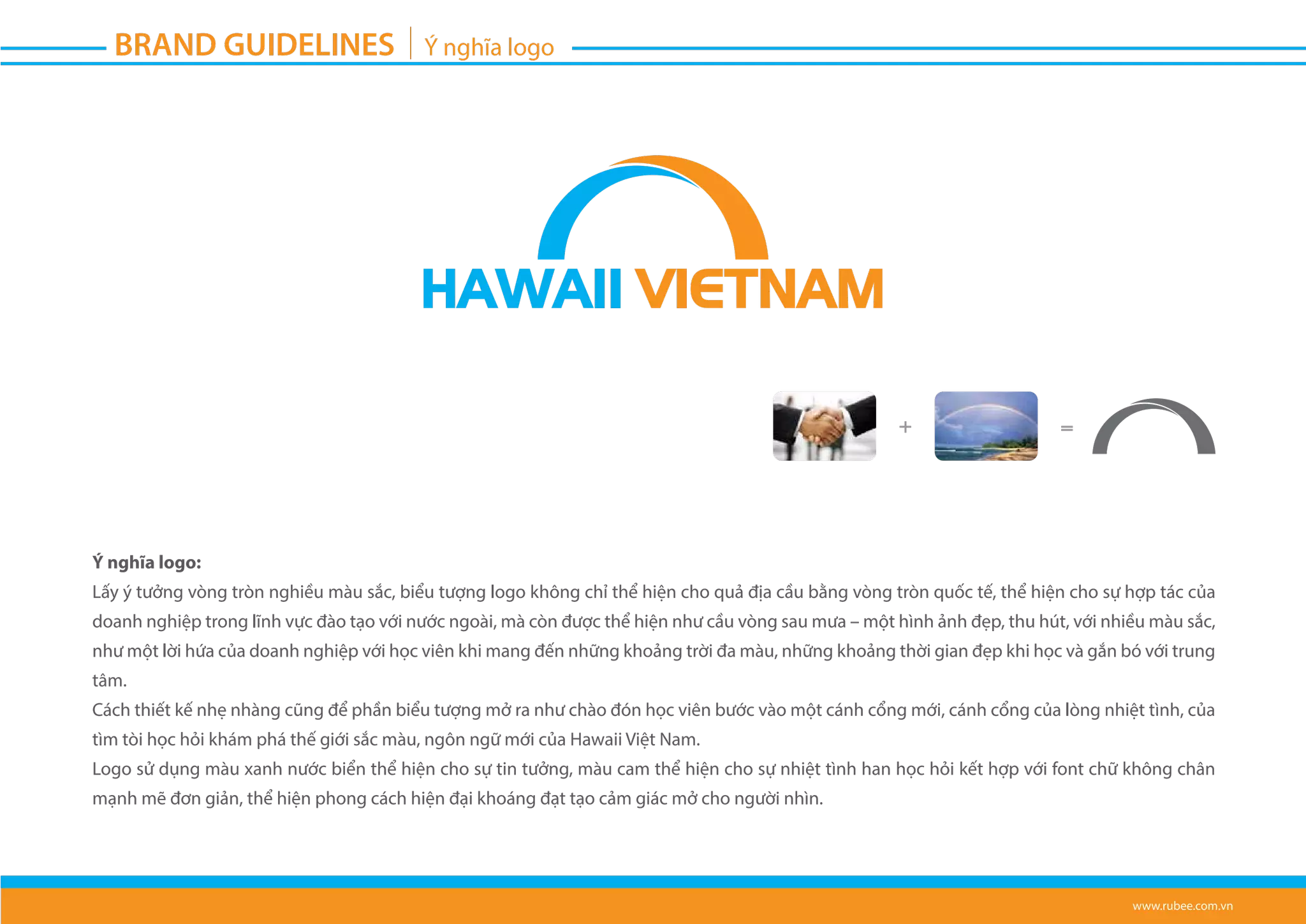 Thiết kế logo trung tâm ngoại ngữ HaWaii | PPT