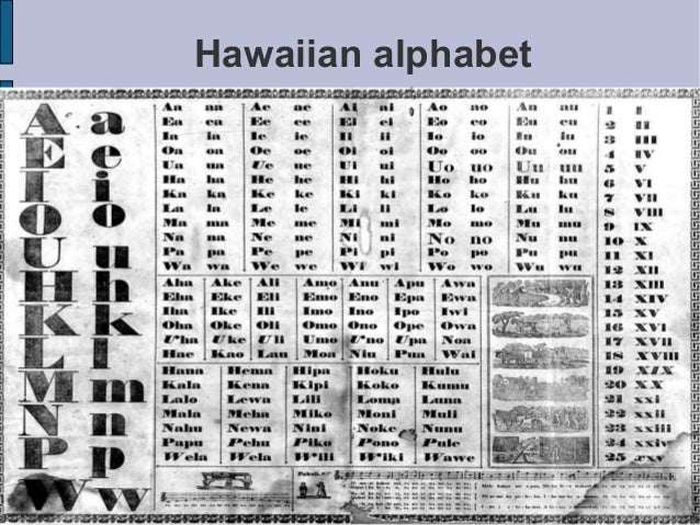 Hawaiian Written Language