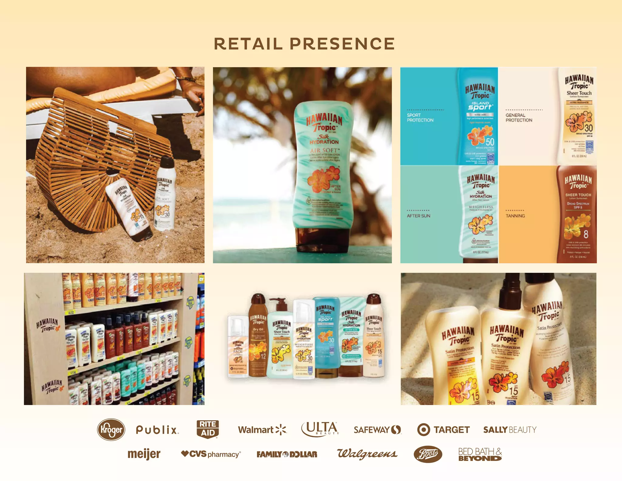 Hawaiian tropic brand guide globalinens | PDF