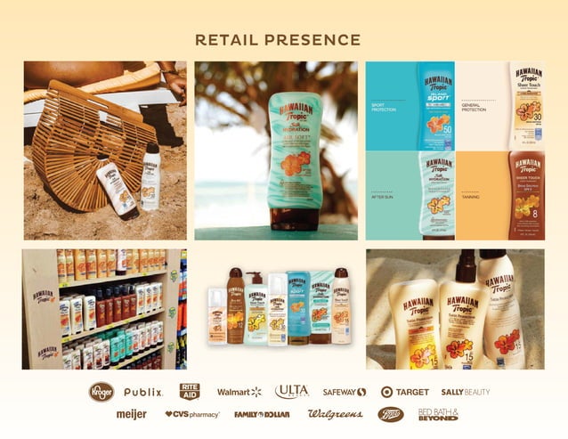 Hawaiian tropic brand guide globalinens | PPT