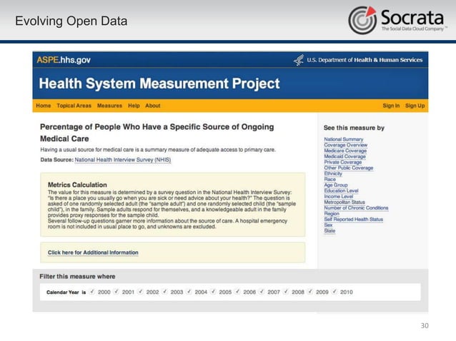 Socrata: Success with Open Data