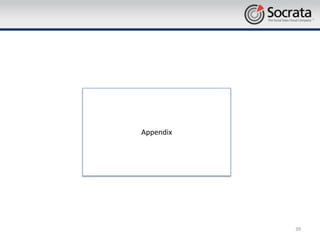 Socrata: Success with Open Data | PPT