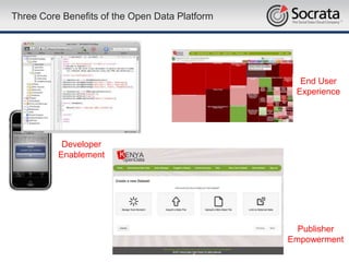 Socrata: Success with Open Data | PPT