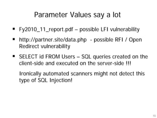 Hybrid Analyzer for Web Application Security (HAWAS) by Lavakumar Kuppan | PDF