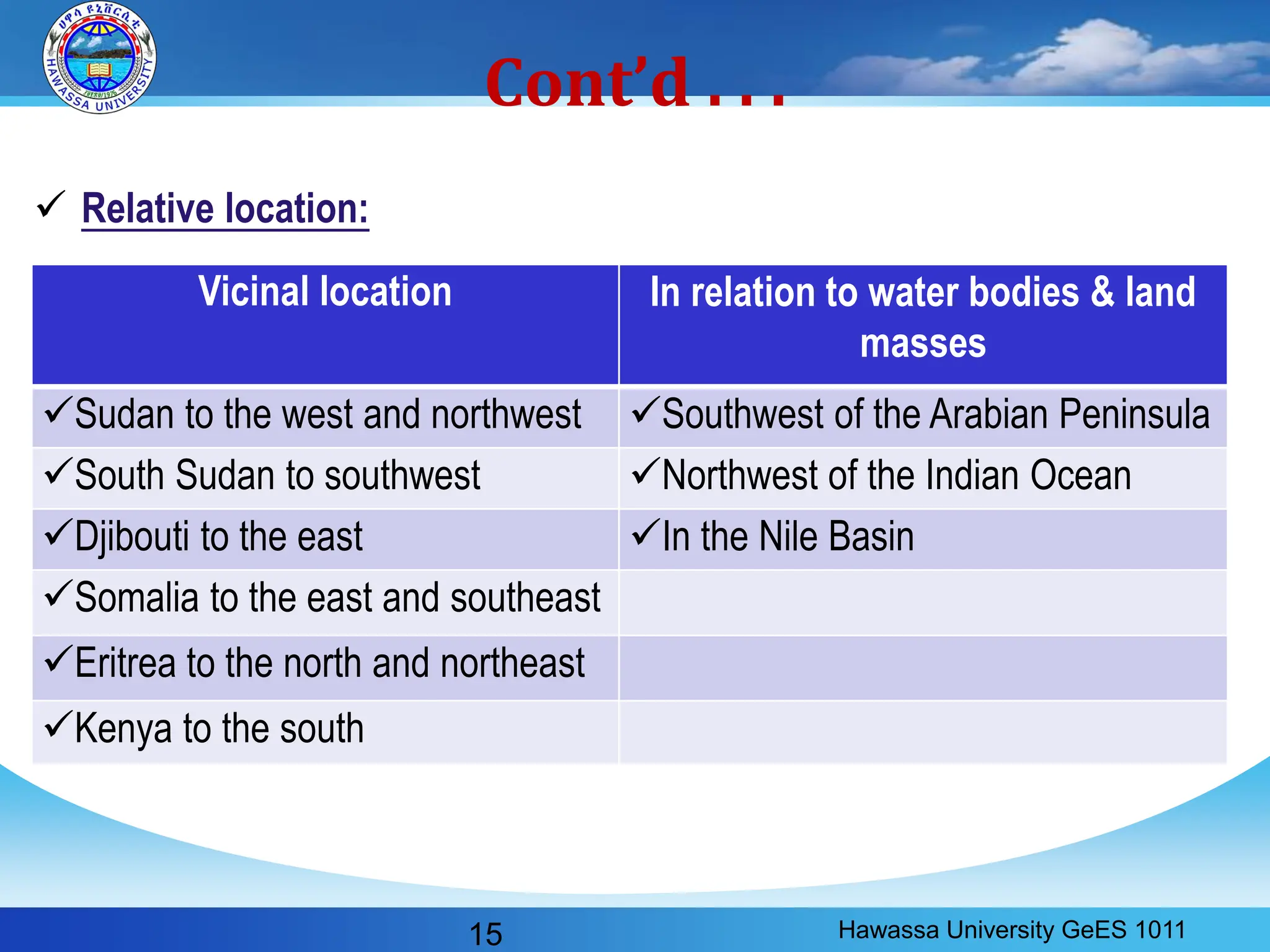 _Hawassa_Geography_book (1) (1)-1.pdf