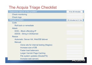 Acquia Managed Cloud: Highly Available Architecture for Highly ...
