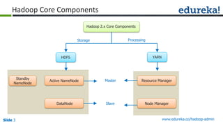 Advanced Security In Hadoop Cluster | PDF | Cloud Computing | Internet