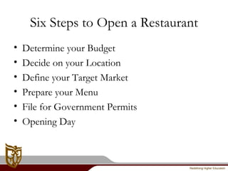 How To Open Your Own Restaurant | PPT