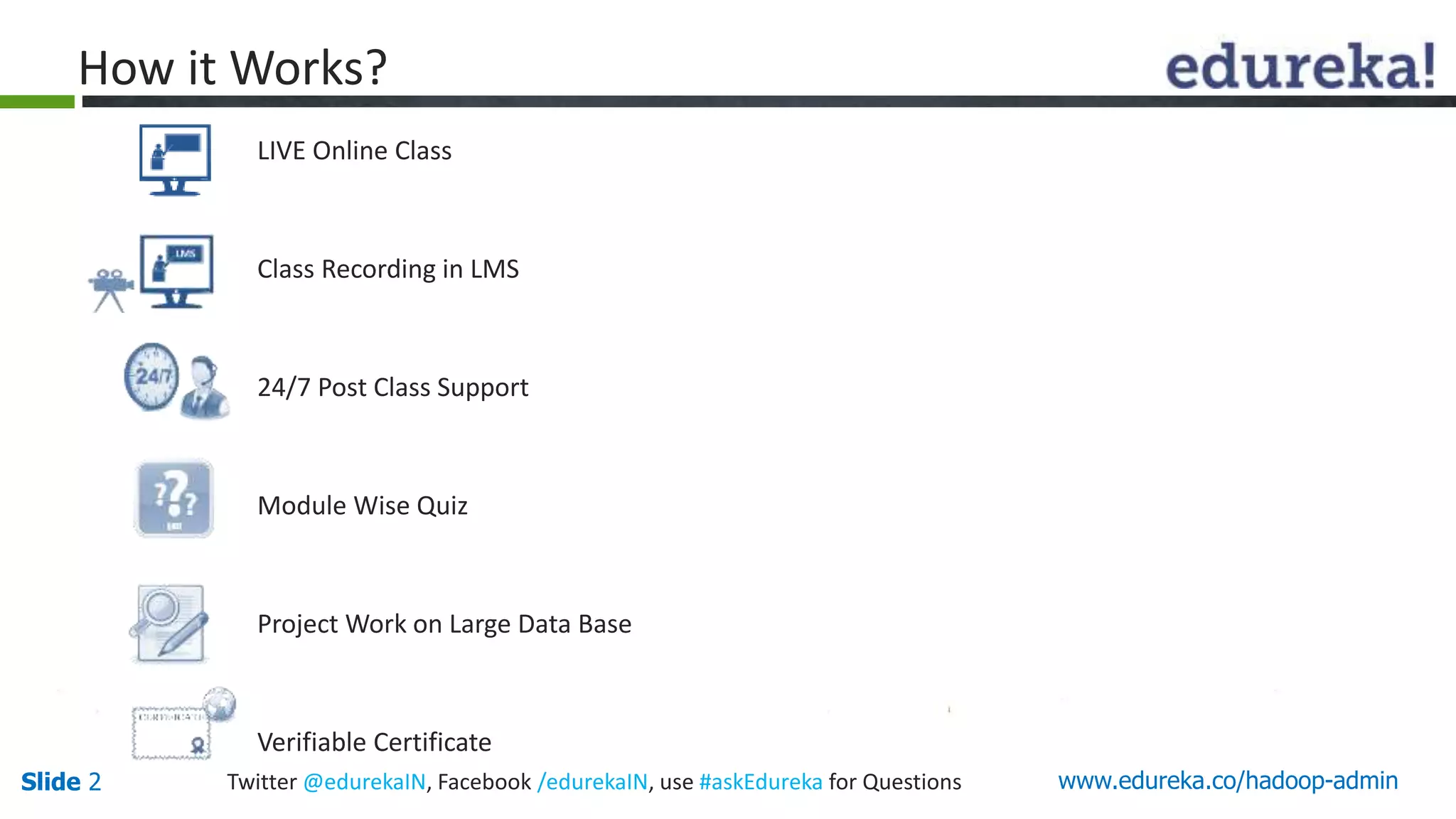 Introduction to Hadoop Administration | PPT Introduction to Hadoop Administration | PPT