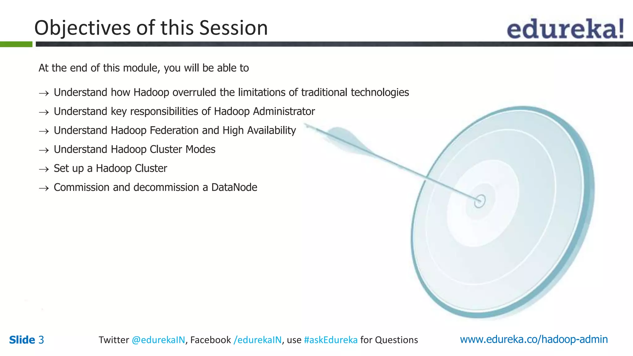 Introduction to Hadoop Administration | PPT Introduction to Hadoop Administration | PPT