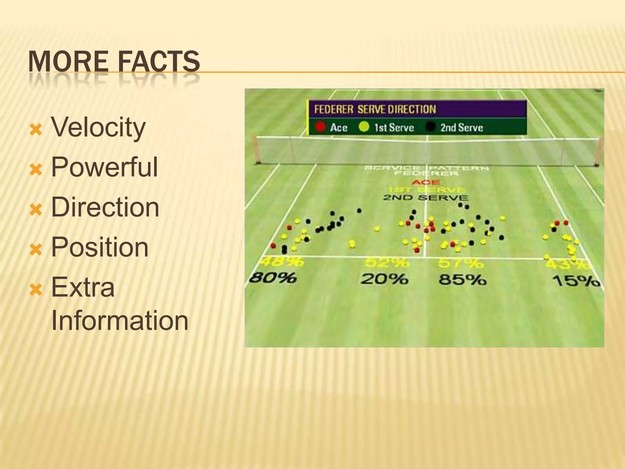 Hawk eye 1st-presentation | PPTX