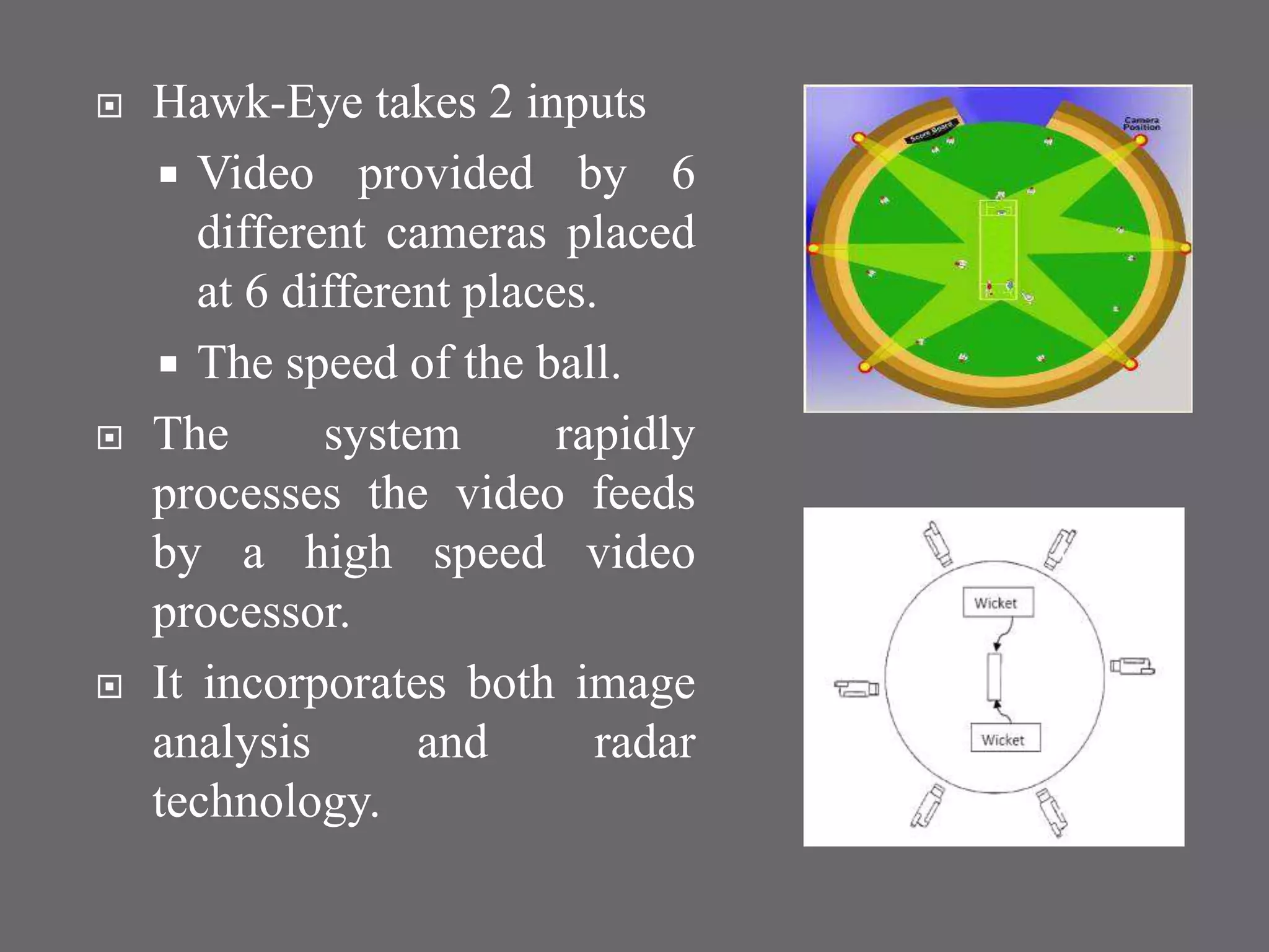 Hawk eye technology | PPT