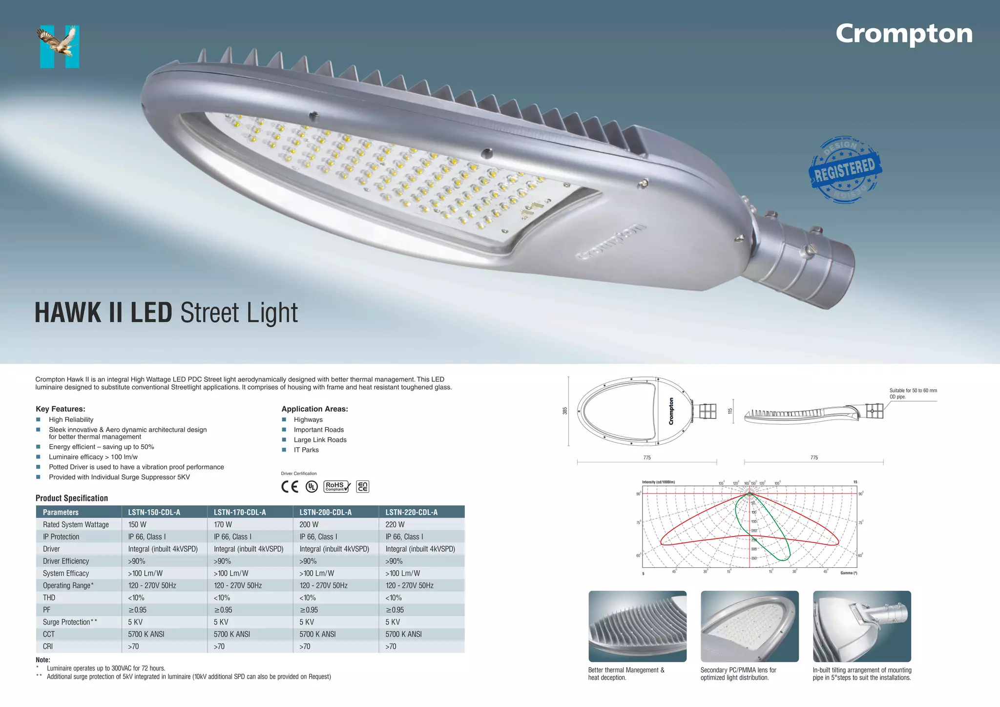 Catalogue of Crompton LED Street Light Range | PDF