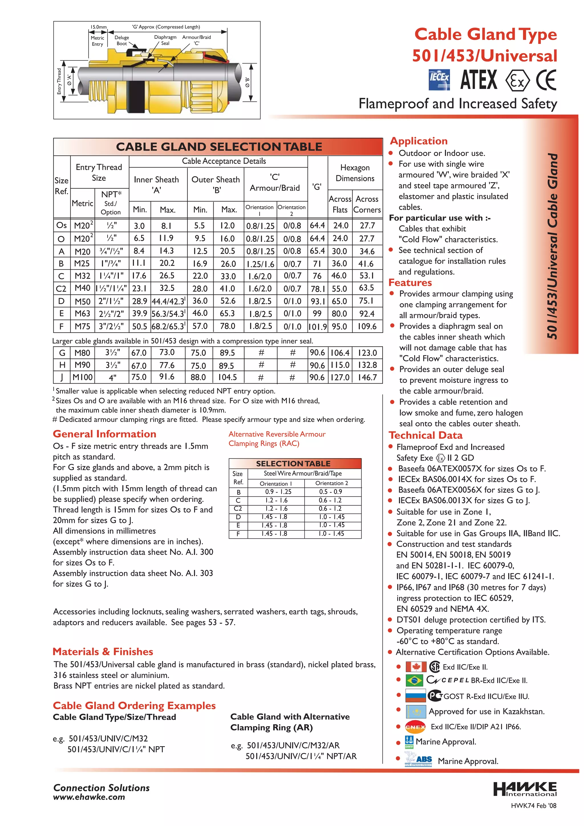 Hawke 501/453 Universal Cable Gland A M20 | PDF
