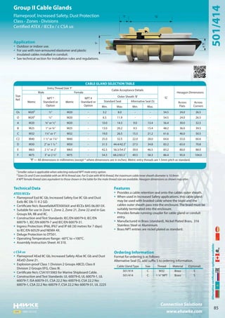 Hawke 501/414 Hazardous Area Cable Glands | PDF