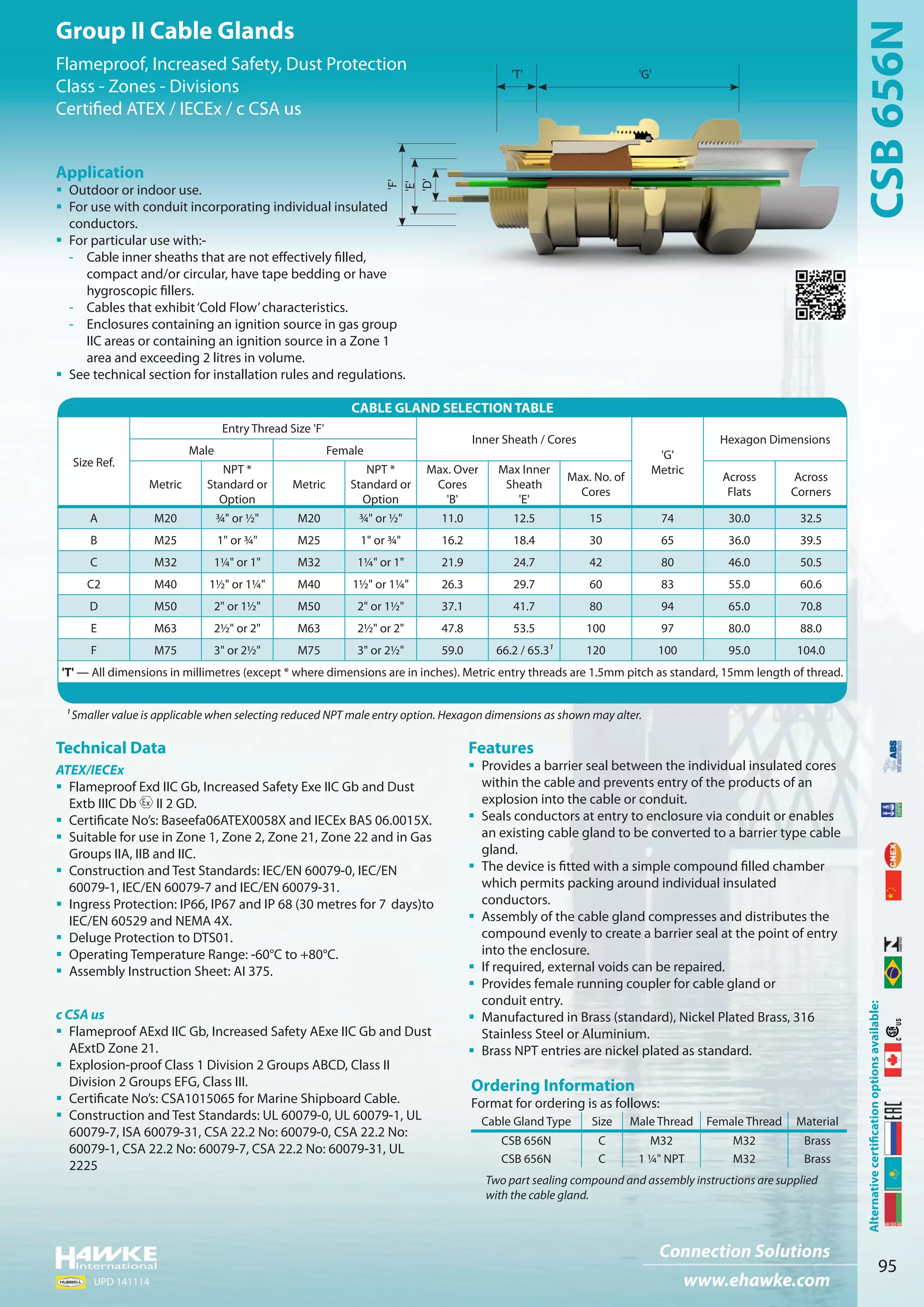 Hawke CSB 656N Hazardous Area Cable Gland | PDF
