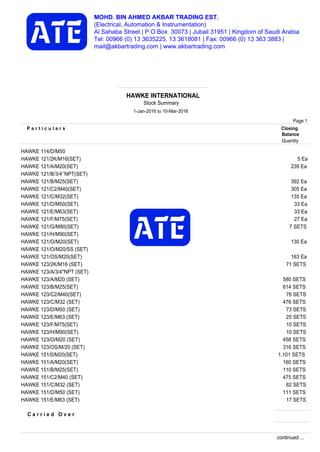 HAWKE CABLE GLAND SAUDI ARABIA STOCKIST-AKBAR TRADING EST | PDF