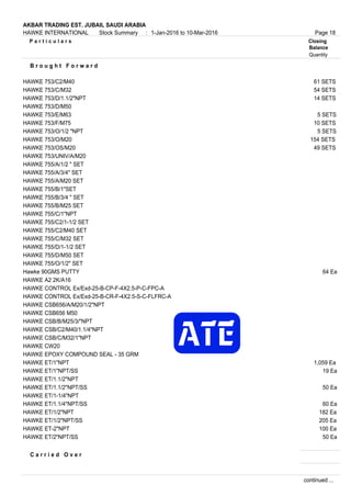 HAWKE CABLE GLAND SAUDI ARABIA STOCKIST-AKBAR TRADING EST | PDF