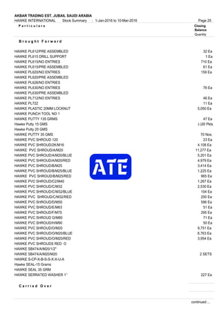 HAWKE CABLE GLAND SAUDI ARABIA STOCKIST-AKBAR TRADING EST | PDF