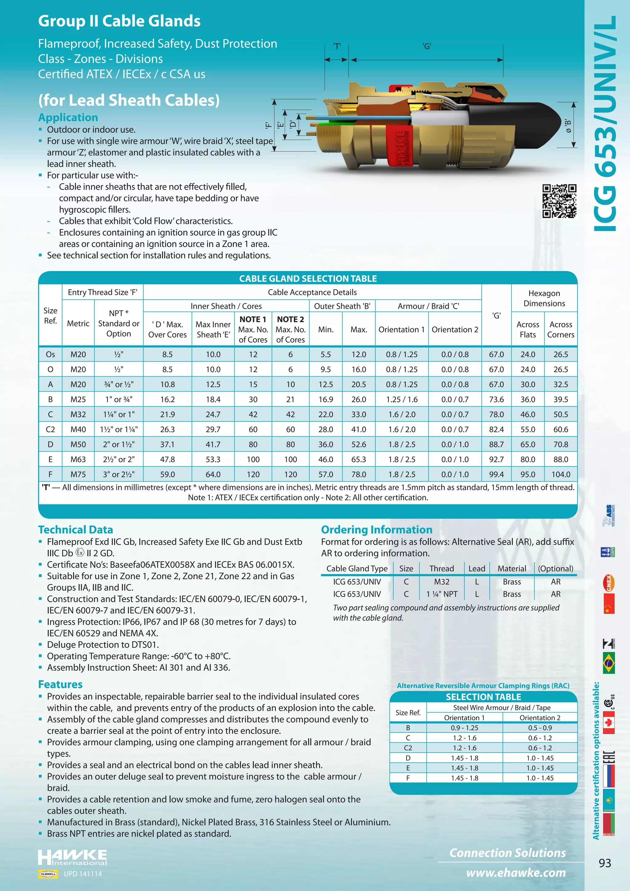 Hawke ICG 653/Universal/L Hazardous Area Cable Gland | PDF