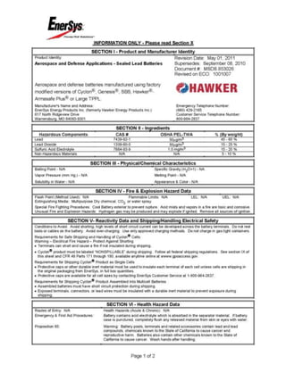 Hawker Battery Portfolio | PPTX