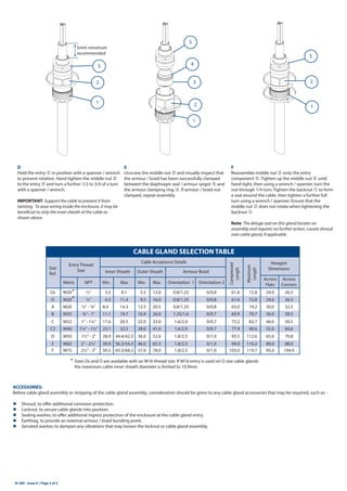 Hawke Universal Cable Glands - Installation Instruction | PDF