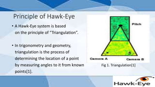 Hawk-Eye | PPT