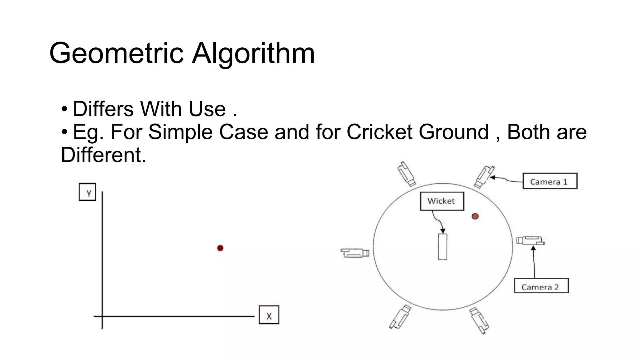 Hawk eye camera technology | PPTX | Cameras and Camcorders | Consumer ...